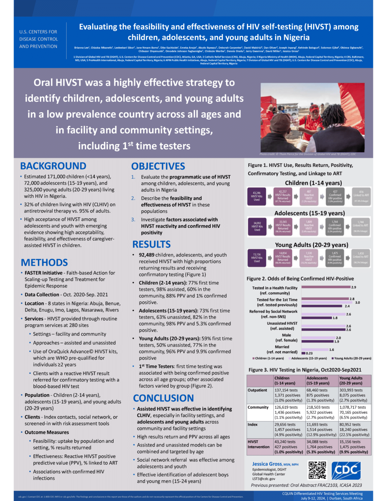 Differentiated Service Delivery Across the HIV Testing Cascade | CQUIN