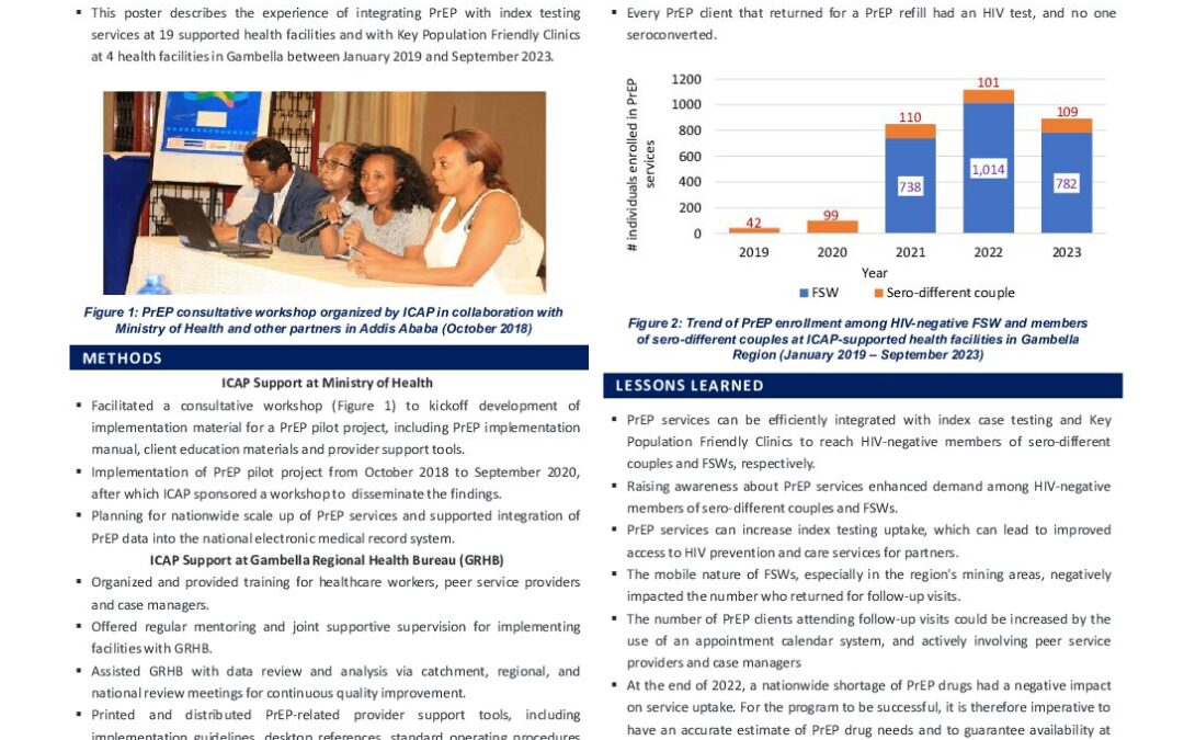 8. Linking HIV-Negative Individuals Who Are at Substantial Risk of ...